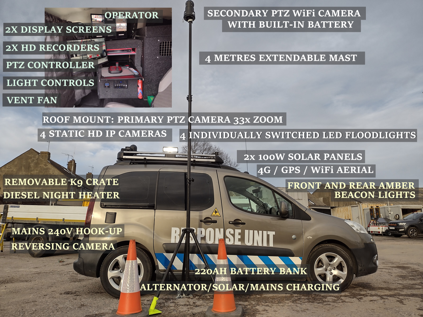 Vehicles for sale - CCTV Vehicles